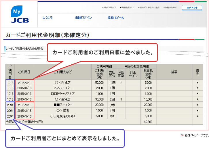 会員専用WEBサービス「MyJCB（マイジェーシービー）」の未確定分明細もカード利用者ごとに並べることはできませんか？｜クレジットカードなら、JCBカード