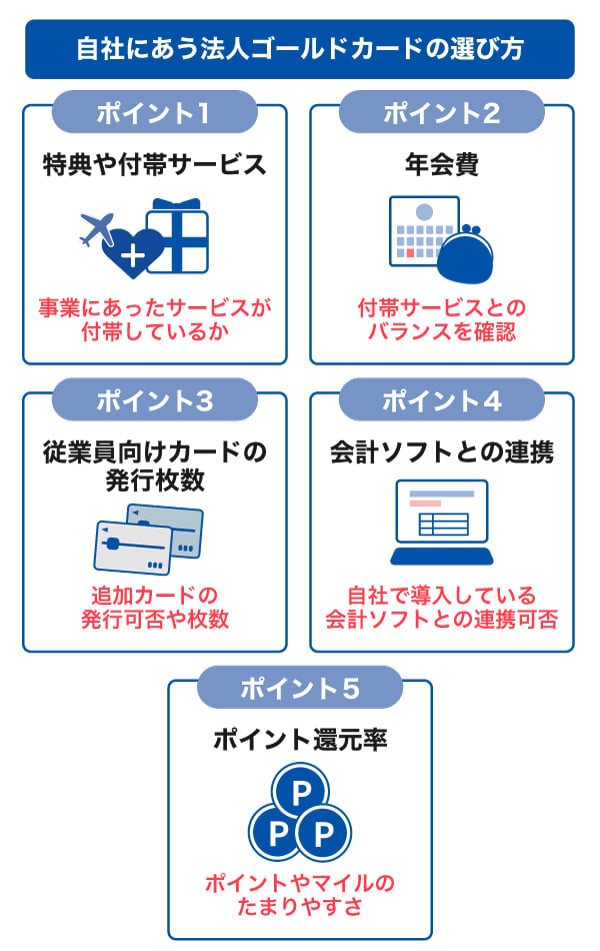 法人カードのゴールドカードを徹底解説！特典豊富なおすすめのJCBカードも比較して紹介｜法人カードなら、JCBカード